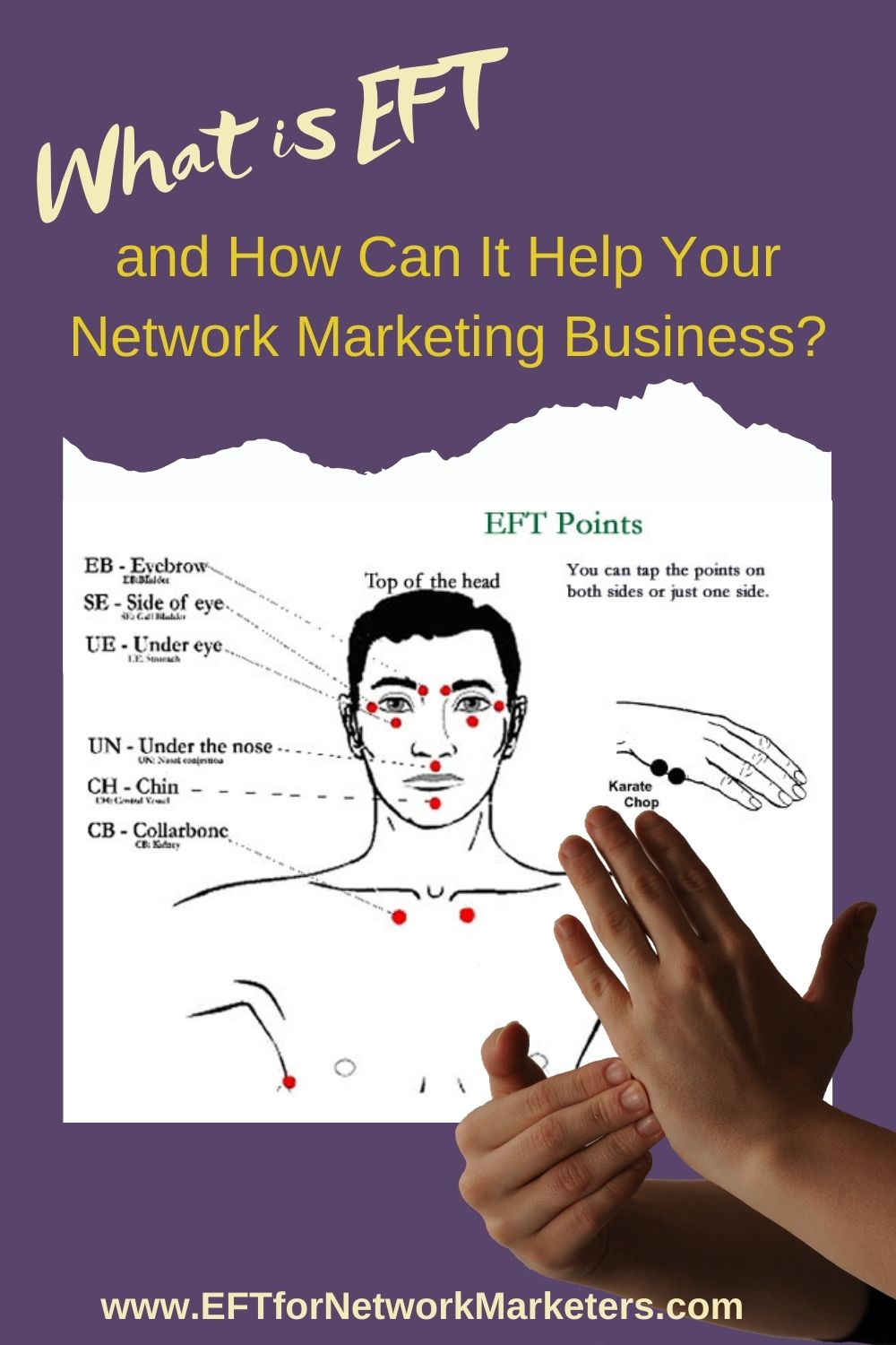 What is EFT and How Can It Help Your Network Marketing Business?